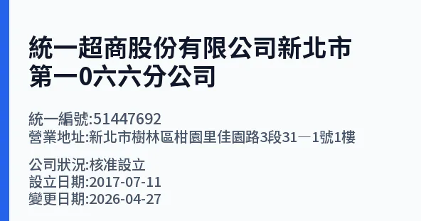 統一超商股份有限公司新北市第一0六六分公司的照片-統編 51447692(新北市) 公司登記資料與營業項目詳細圖表