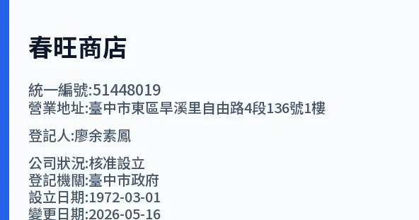 春旺商店的照片-統編 51448019(臺中市) 公司登記資料與營業項目詳細圖表