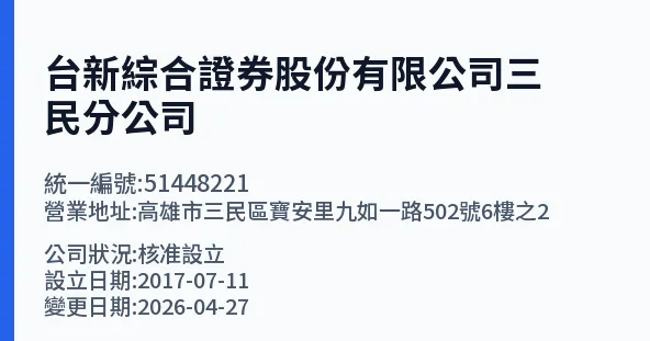 台新綜合證券股份有限公司三民分公司的照片-統編 51448221(高雄市) 公司登記資料與營業項目詳細圖表