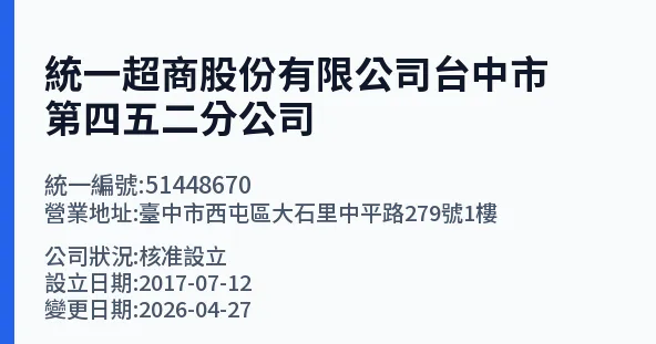 統一超商股份有限公司台中市第四五二分公司的照片-統編 51448670(臺中市) 公司登記資料與營業項目詳細圖表