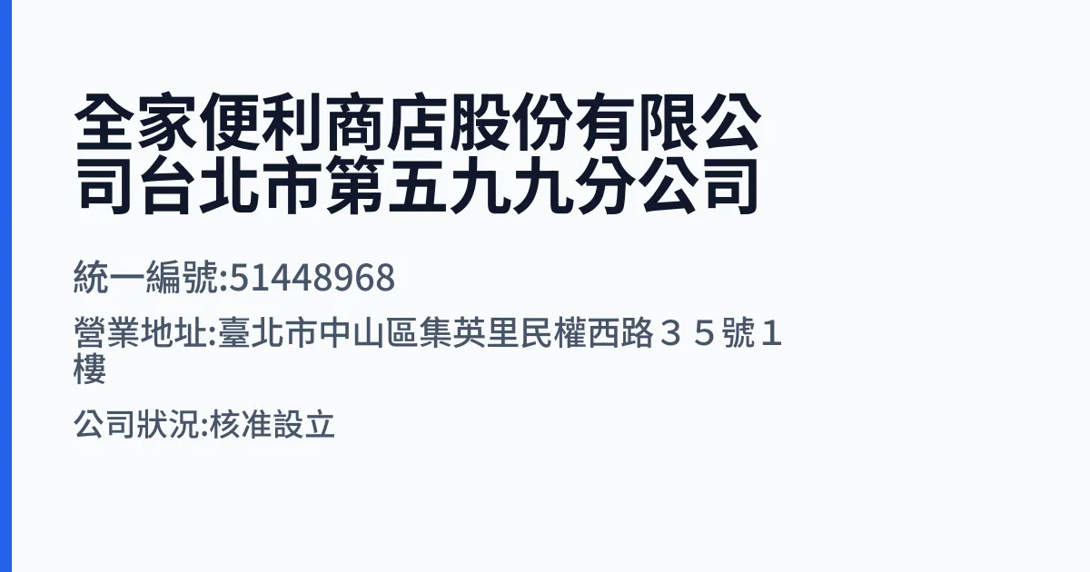 全家便利商店股份有限公司台北市第五九九分公司 - 統編 51448968(臺北市) 公司登記資料與營業項目詳細圖表