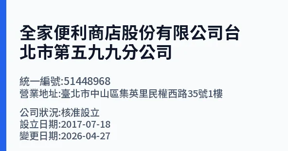 全家便利商店股份有限公司台北市第五九九分公司的照片-統編 51448968(臺北市) 公司登記資料與營業項目詳細圖表