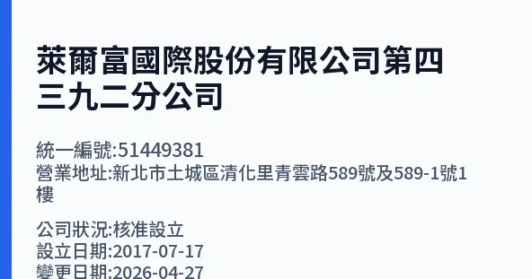 萊爾富國際股份有限公司第四三九二分公司的照片-統編 51449381(新北市) 公司登記資料與營業項目詳細圖表