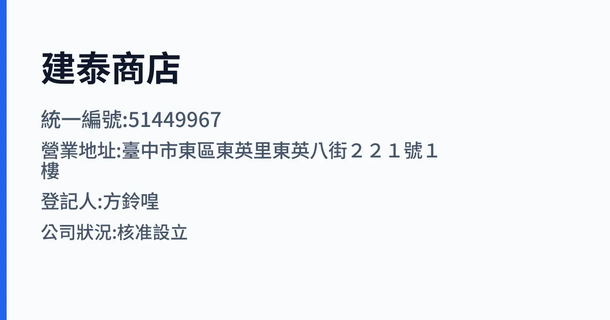 建泰商店 - 統編 51449967（臺中市） 公司登記資料與營業項目詳細圖表