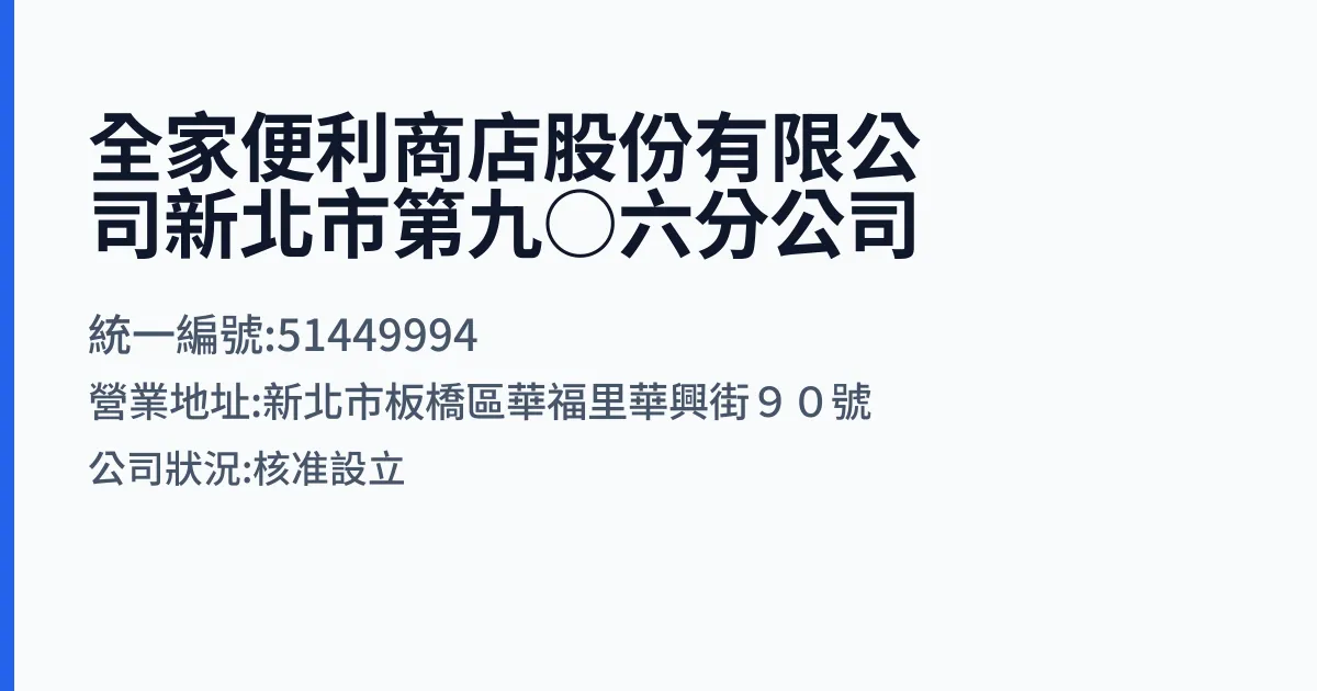 全家便利商店股份有限公司新北市第九○六分公司 - 統編 51449994(新北市) 公司登記資料與營業項目詳細圖表