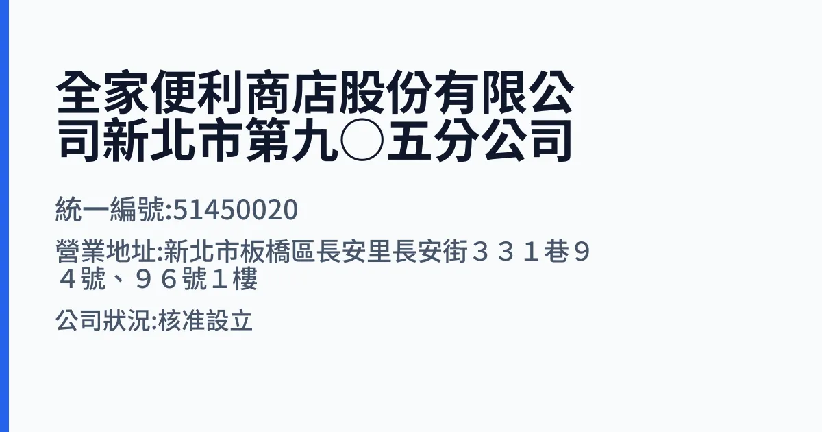 全家便利商店股份有限公司新北市第九○五分公司 - 統編 51450020(新北市) 公司登記資料與營業項目詳細圖表