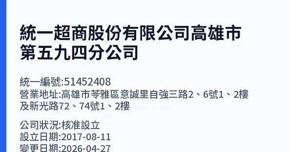 統一超商股份有限公司高雄市第五九四分公司的照片-統編 51452408(高雄市) 公司登記資料與營業項目詳細圖表
