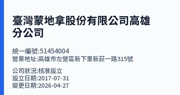 臺灣蒙地拿股份有限公司高雄分公司的照片-統編 51454004(高雄市) 公司登記資料與營業項目詳細圖表