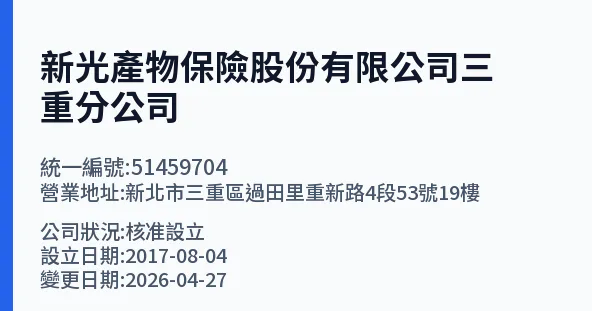 新光產物保險股份有限公司三重分公司的照片-統編 51459704(新北市) 公司登記資料與營業項目詳細圖表