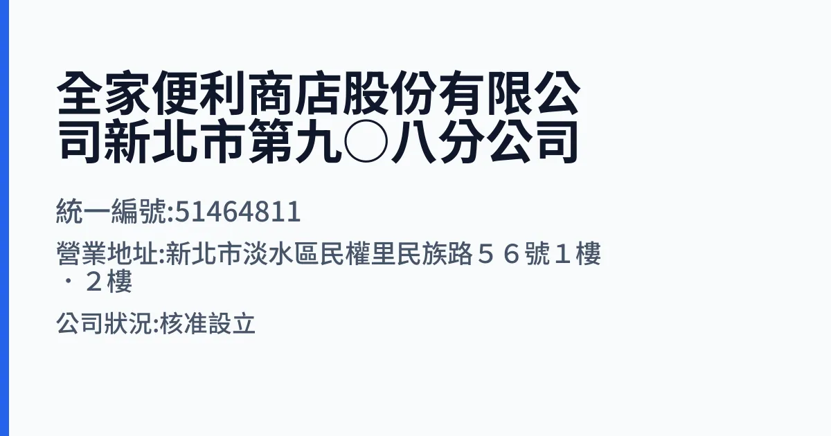 全家便利商店股份有限公司新北市第九○八分公司 - 統編 51464811(新北市) 公司登記資料與營業項目詳細圖表