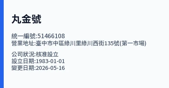 丸金號的照片-統編 51466108(臺中市) 公司登記資料與營業項目詳細圖表