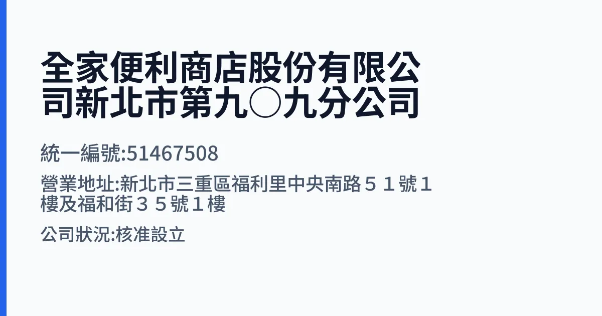 全家便利商店股份有限公司新北市第九○九分公司 - 統編 51467508(新北市) 公司登記資料與營業項目詳細圖表