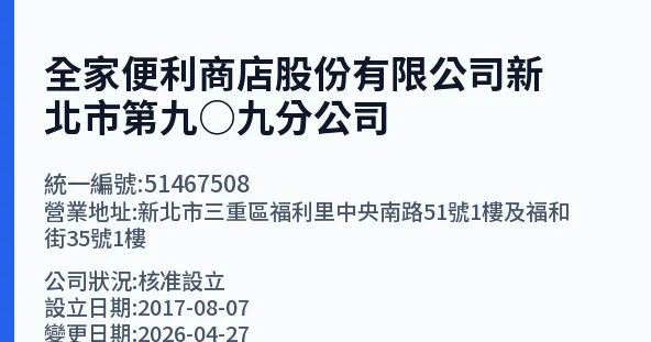 全家便利商店股份有限公司新北市第九○九分公司的照片-統編 51467508(新北市) 公司登記資料與營業項目詳細圖表
