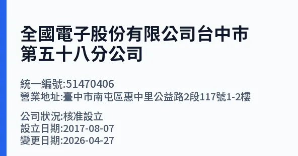 全國電子股份有限公司台中巿第五十八分公司的照片-統編 51470406(臺中市) 公司登記資料與營業項目詳細圖表