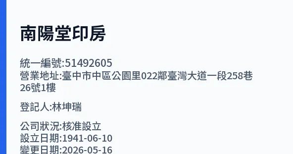 南陽堂印房的照片-統編 51492605(臺中市) 公司登記資料與營業項目詳細圖表