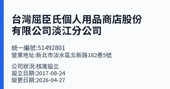 台灣屈臣氏個人用品商店股份有限公司淡江分公司的照片-統編 51492801(新北市) 公司登記資料與營業項目詳細圖表