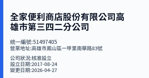 全家便利商店股份有限公司高雄市第三四二分公司的照片-統編 51497405(高雄市) 公司登記資料與營業項目詳細圖表