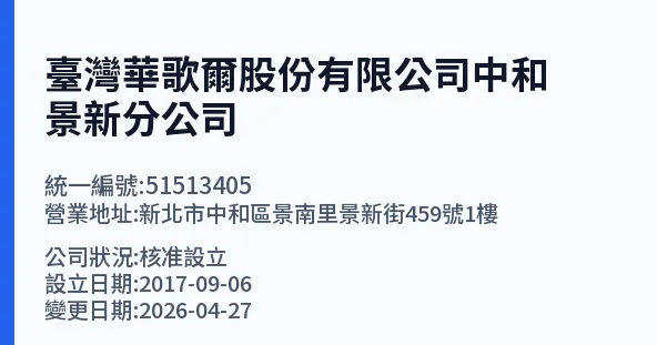臺灣華歌爾股份有限公司中和景新分公司的照片-統編 51513405(新北市) 公司登記資料與營業項目詳細圖表
