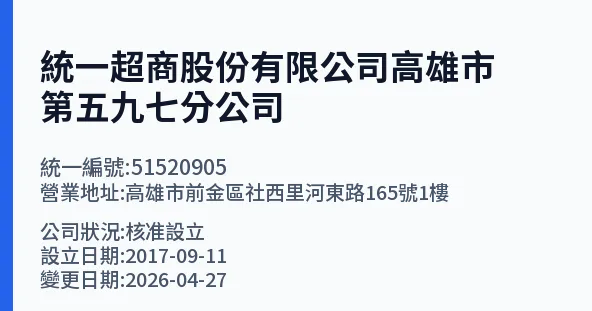 統一超商股份有限公司高雄市第五九七分公司的照片-統編 51520905(高雄市) 公司登記資料與營業項目詳細圖表