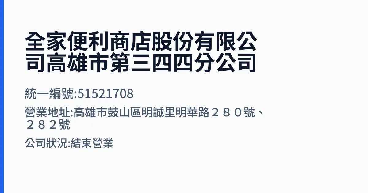 全家便利商店股份有限公司高雄市第三四四分公司 - 統編 51521708(高雄市) 公司登記資料與營業項目詳細圖表