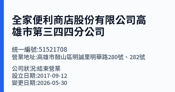 全家便利商店股份有限公司高雄市第三四四分公司的照片-統編 51521708(高雄市) 公司登記資料與營業項目詳細圖表