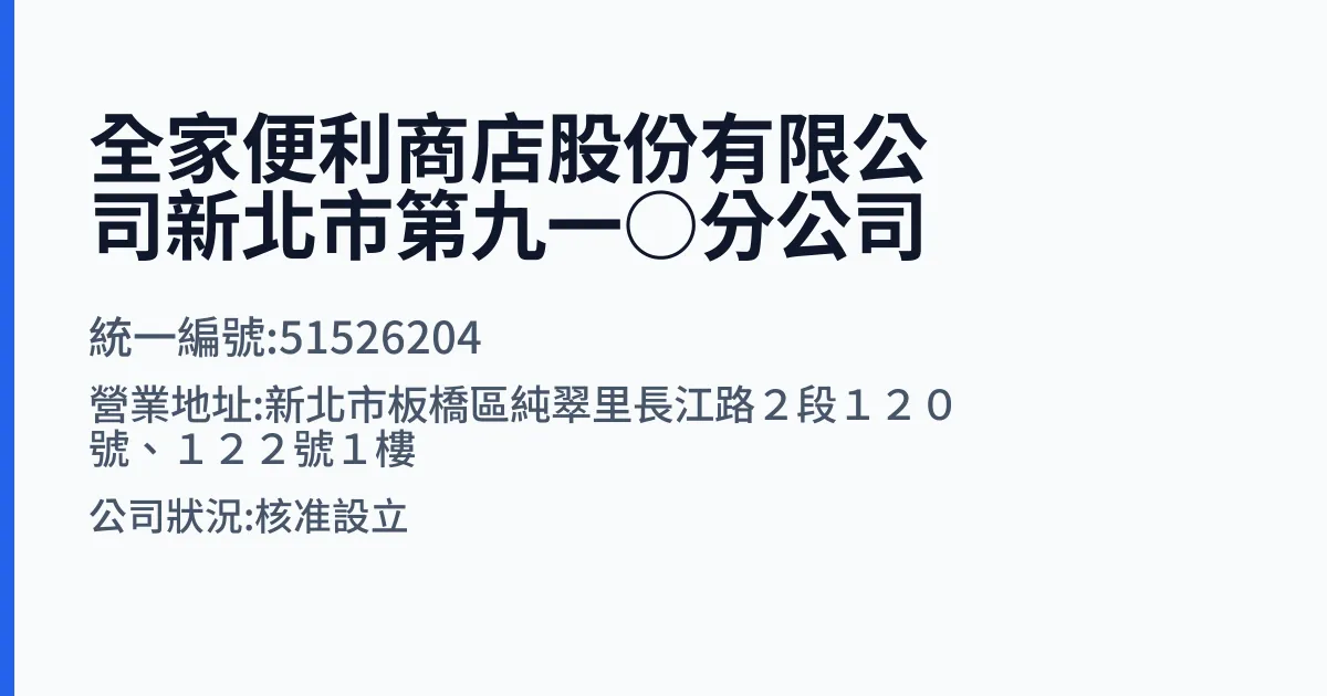 全家便利商店股份有限公司新北市第九一○分公司 - 統編 51526204(新北市) 公司登記資料與營業項目詳細圖表