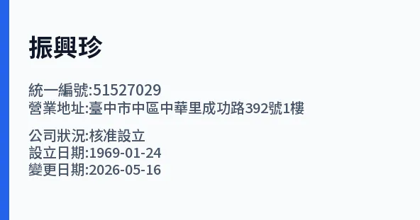 振興珍的照片-統編 51527029(臺中市) 公司登記資料與營業項目詳細圖表