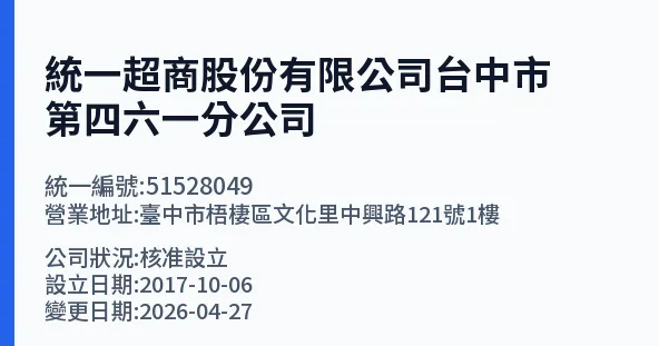 統一超商股份有限公司台中市第四六一分公司的照片-統編 51528049(臺中市) 公司登記資料與營業項目詳細圖表