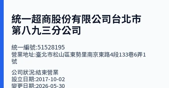 統一超商股份有限公司台北市第八九三分公司的照片-統編 51528195(臺北市) 公司登記資料與營業項目詳細圖表