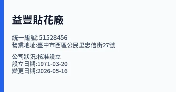 益豐貼花廠的照片-統編 51528456(臺中市) 公司登記資料與營業項目詳細圖表