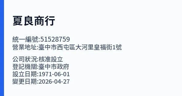 夏良商行的照片-統編 51528759(臺中市) 公司登記資料與營業項目詳細圖表
