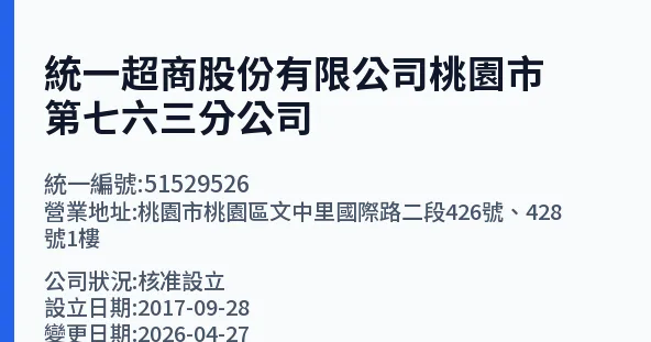 統一超商股份有限公司桃園市第七六三分公司的照片-統編 51529526(桃園市) 公司登記資料與營業項目詳細圖表
