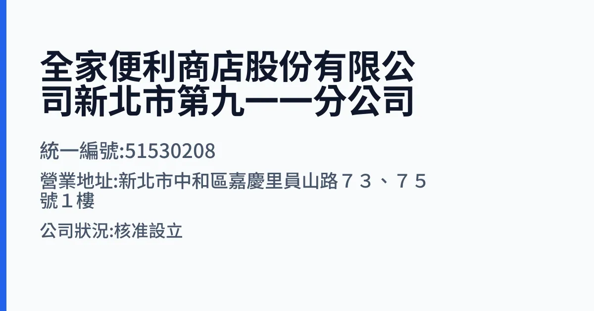 全家便利商店股份有限公司新北市第九一一分公司 - 統編 51530208(新北市) 公司登記資料與營業項目詳細圖表