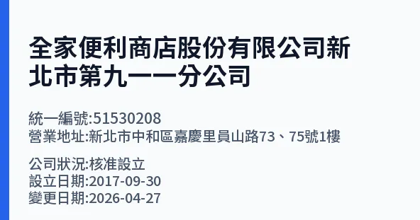 全家便利商店股份有限公司新北市第九一一分公司的照片-統編 51530208(新北市) 公司登記資料與營業項目詳細圖表