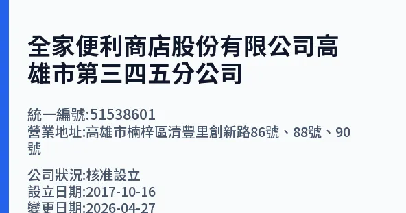 全家便利商店股份有限公司高雄市第三四五分公司的照片-統編 51538601(高雄市) 公司登記資料與營業項目詳細圖表