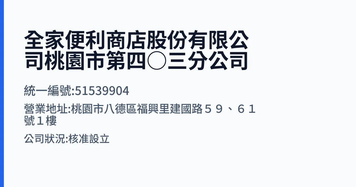 全家便利商店股份有限公司桃園市第四○三分公司 - 統編 51539904(桃園市) 公司登記資料與營業項目詳細圖表