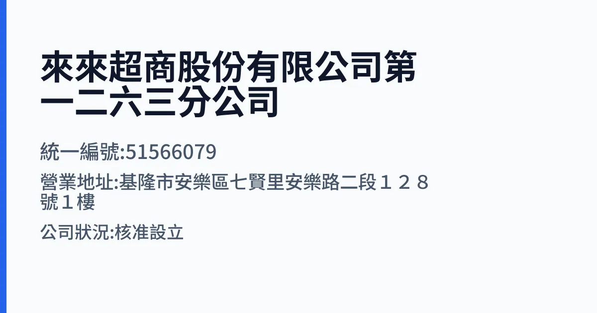 來來超商股份有限公司第一二六三分公司 - 統編 51566079(基隆市) 公司登記資料與營業項目詳細圖表