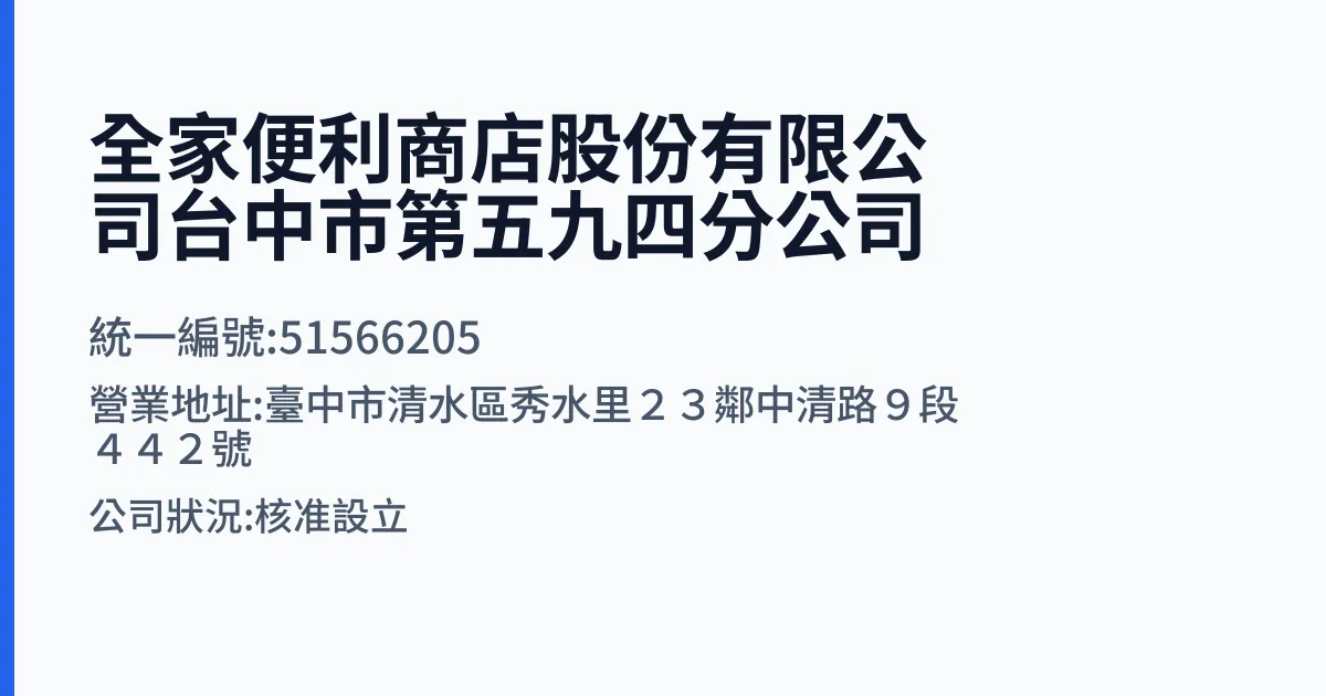 全家便利商店股份有限公司台中市第五九四分公司 - 統編 51566205(臺中市) 公司登記資料與營業項目詳細圖表