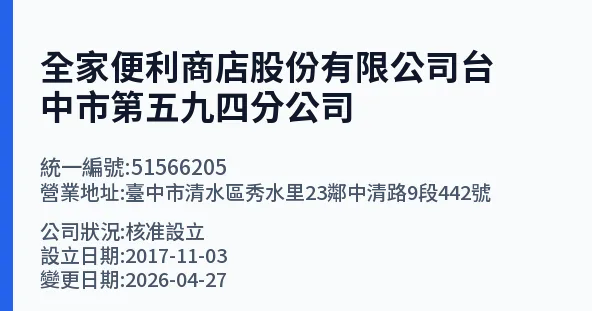 全家便利商店股份有限公司台中市第五九四分公司的照片-統編 51566205(臺中市) 公司登記資料與營業項目詳細圖表