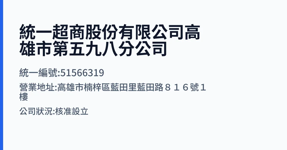 統一超商股份有限公司高雄市第五九八分公司 - 統編 51566319(高雄市) 公司登記資料與營業項目詳細圖表