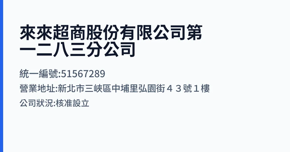 來來超商股份有限公司第一二八三分公司 - 統編 51567289(新北市) 公司登記資料與營業項目詳細圖表