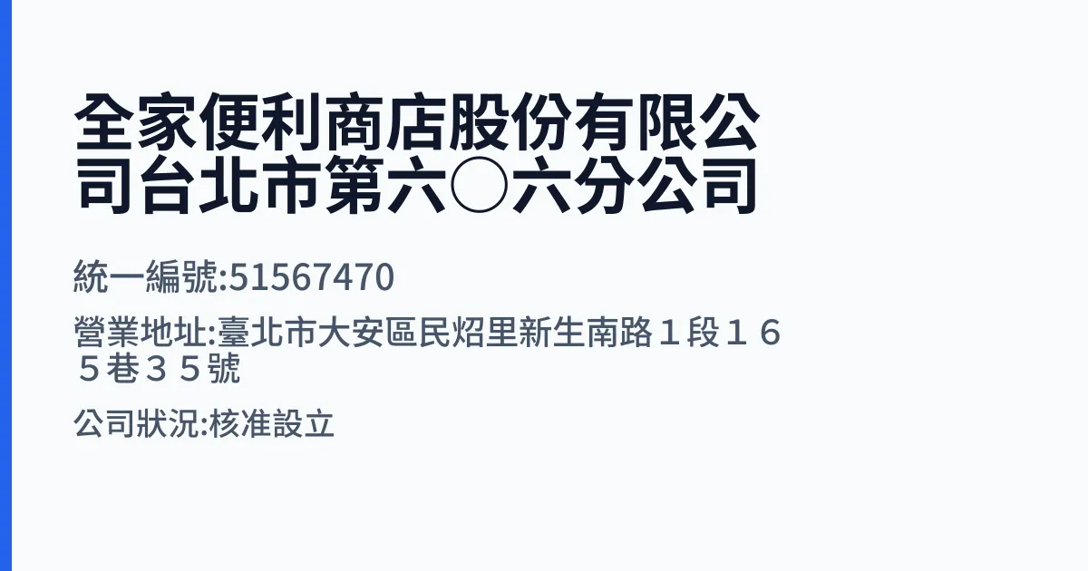 全家便利商店股份有限公司台北市第六○六分公司 - 統編 51567470(臺北市) 公司登記資料與營業項目詳細圖表