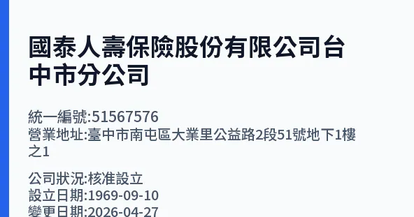 國泰人壽保險股份有限公司台中市分公司的照片-統編 51567576(臺中市) 公司登記資料與營業項目詳細圖表