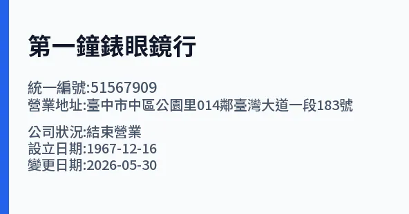 第一鐘錶眼鏡行的照片-統編 51567909(臺中市) 公司登記資料與營業項目詳細圖表