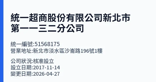 統一超商股份有限公司新北市第一一三二分公司的照片-統編 51568175(新北市) 公司登記資料與營業項目詳細圖表