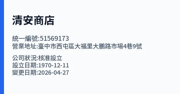 清安商店的照片-統編 51569173(臺中市) 公司登記資料與營業項目詳細圖表