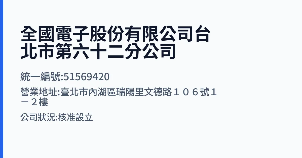全國電子股份有限公司台北市第六十二分公司 - 統編 51569420(臺北市) 公司登記資料與營業項目詳細圖表