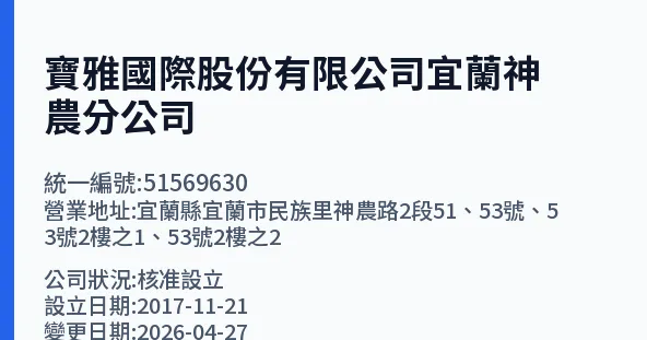 寶雅國際股份有限公司宜蘭神農分公司的照片-統編 51569630(宜蘭縣) 公司登記資料與營業項目詳細圖表