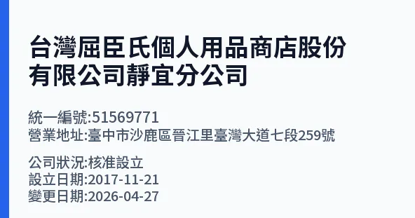 台灣屈臣氏個人用品商店股份有限公司靜宜分公司的照片-統編 51569771(臺中市) 公司登記資料與營業項目詳細圖表