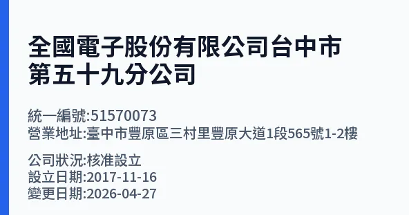 全國電子股份有限公司台中市第五十九分公司的照片-統編 51570073(臺中市) 公司登記資料與營業項目詳細圖表